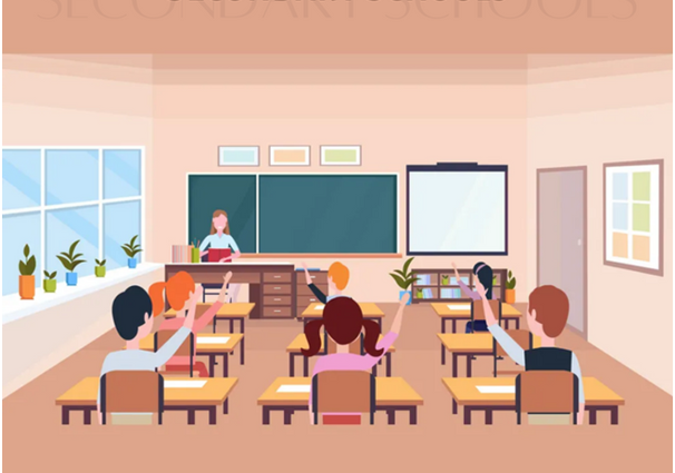 The 4 Core Subjects In Secondary Schools | The Junior Learners Learning ...