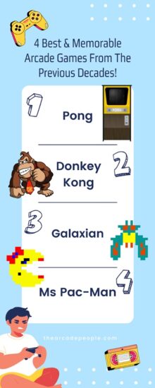 4 Best & Memorable Arcade Games From The Previous Decades! - MN Biz Connect